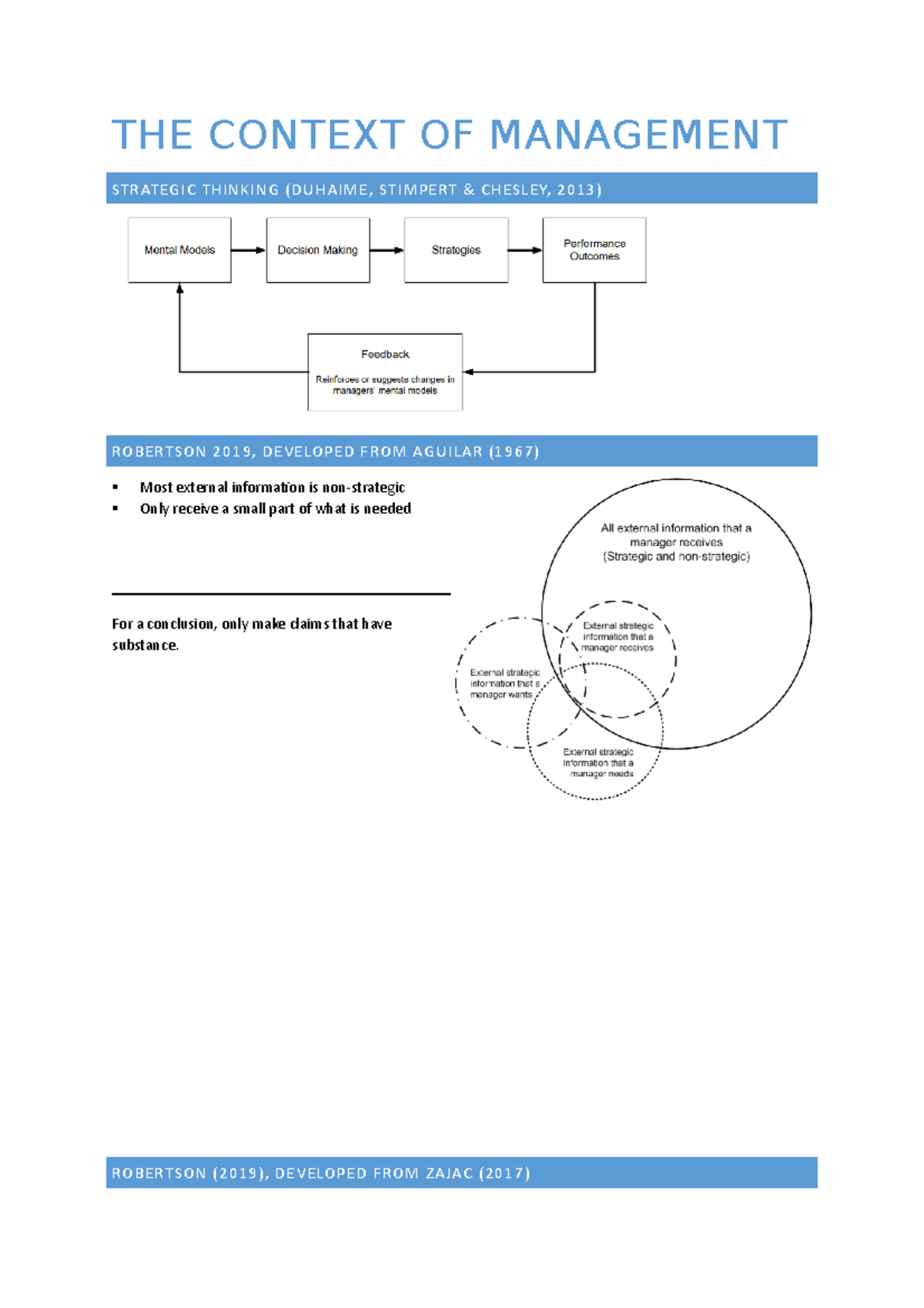 The Context of Management - THE CONTEXT OF MANAGEMENT STRATEGIC ...