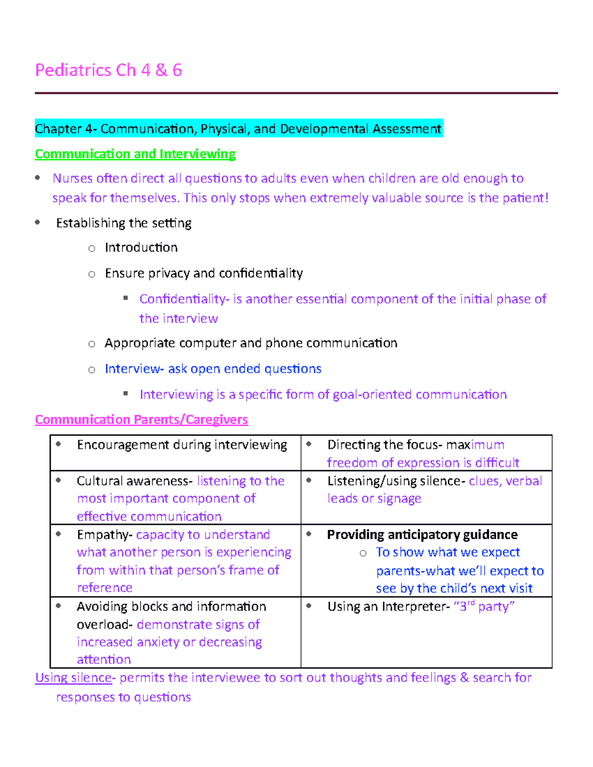 Week 2- Notes Ch 4, & 6 - Pediatrics Ch 4 & 6 Chapter 4- Communication ...