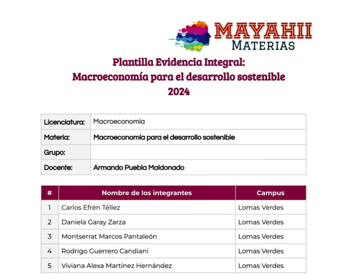 Actividad 12 de Mayahii - MAYAHII MATERIAS Plantilla Evidencia Integral: Macroeconomía para el ...