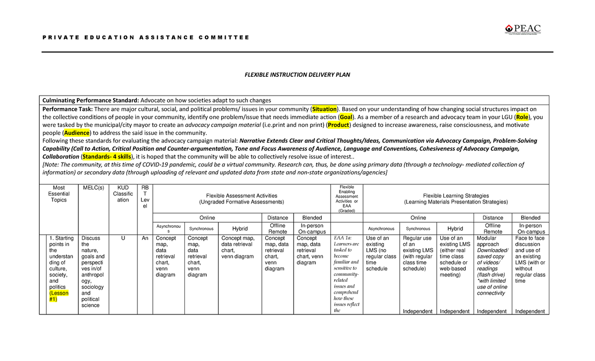 Flexible Instructional delivery plan - FLEXIBLE INSTRUCTION DELIVERY ...