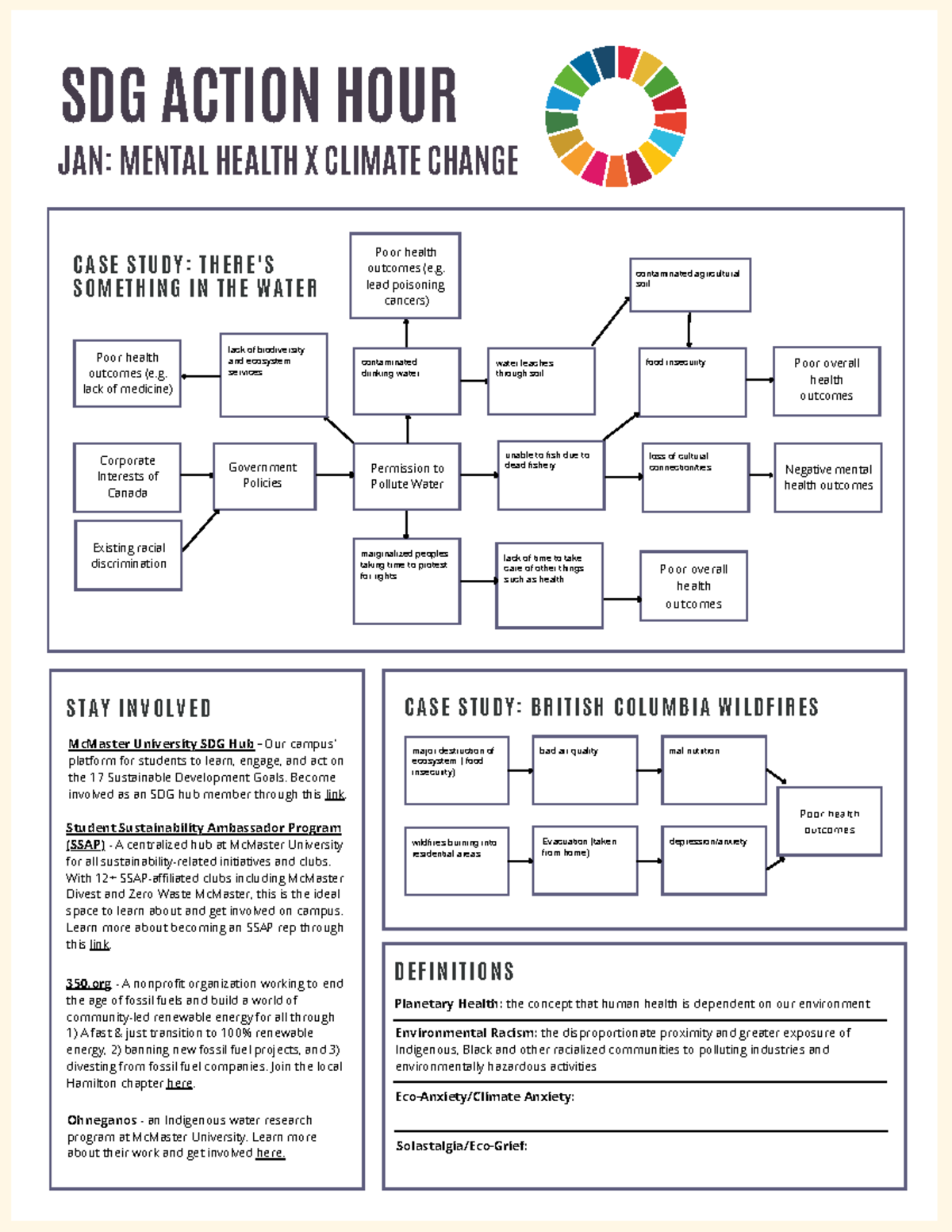 7. SDG Action Hour January Worksheet - SDG ACTION HOUR DEFINITIONS Poor ...