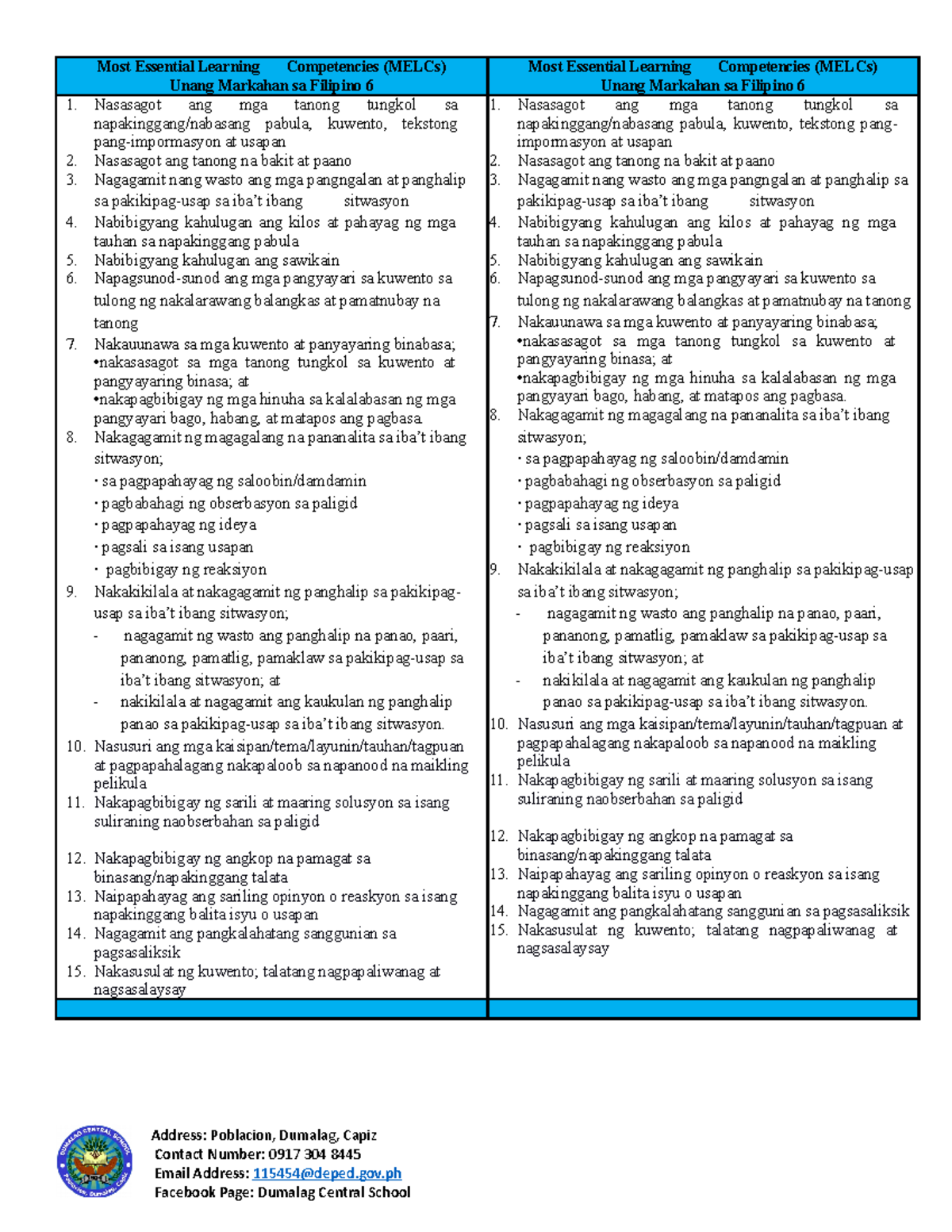 Pointers sa Filipino 6-Q1 - Most Essential Learning Competencies (MELCs ...