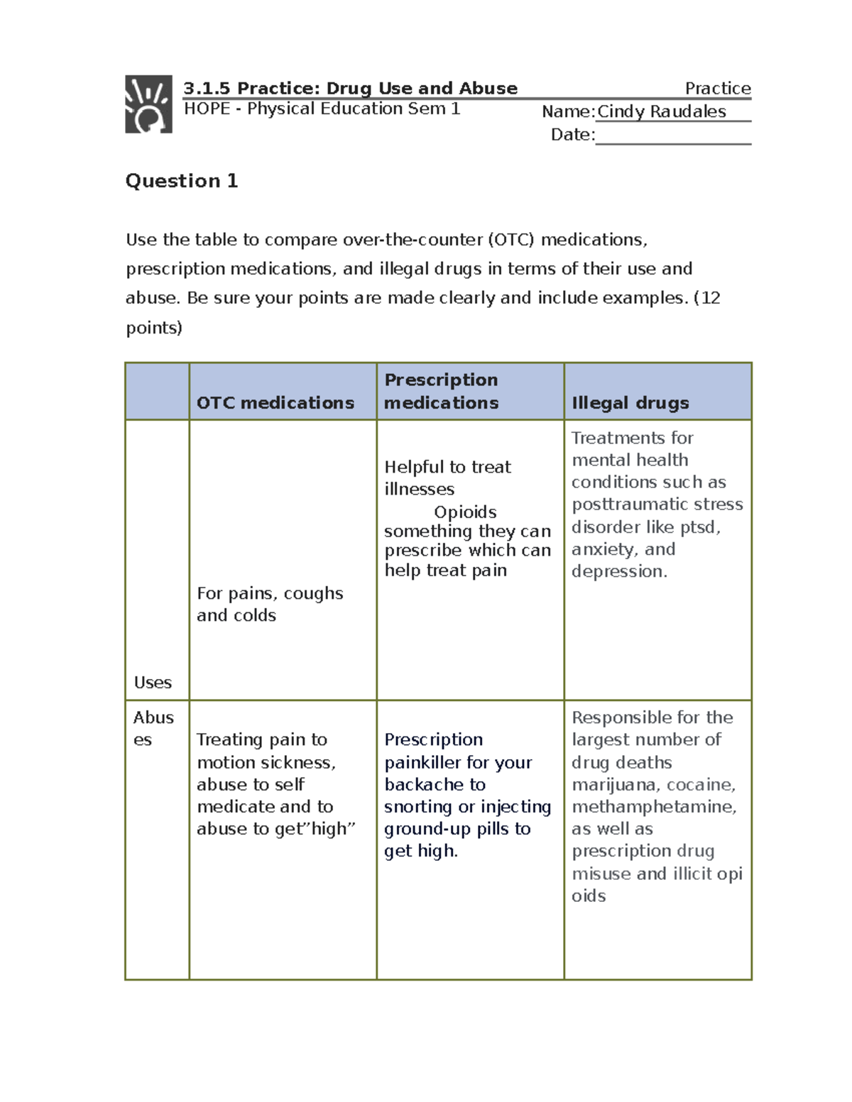 3.1.5 Practice - Drug Use and Abuse (Practice) - 3.1 Practice: Drug Use ...
