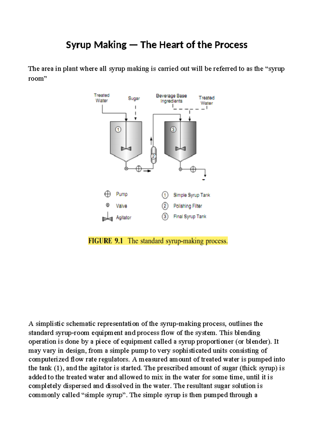 Syrup making process notes - Syrup Making — The Heart of the Process ...
