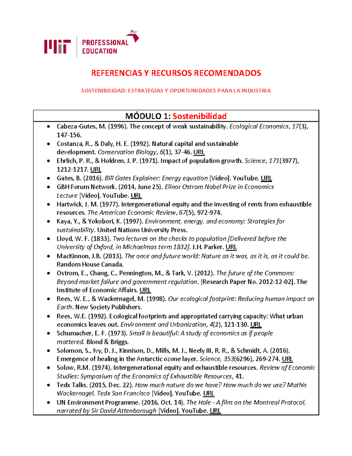 SSOI Recursos M1-M8 ES REV ERG - REFERENCIAS Y RECURSOS RECOMENDADOS ...