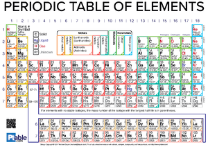 Manual Experiment for Tubular Flow Reactor (TFR) 2022 - FACULTY OF ...