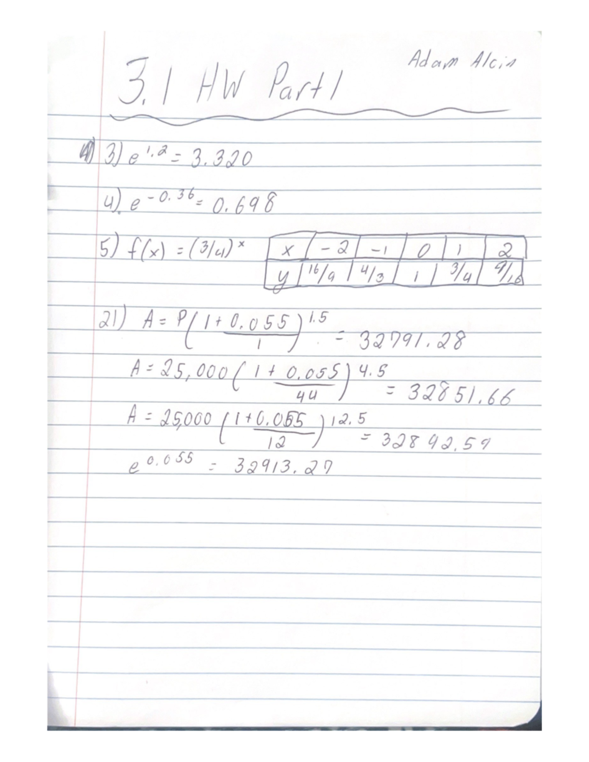 3.1 HW Part 1 - Pre Calculus - MATH 1200 - Adam Alcin 3. / HW Partl 3 ...