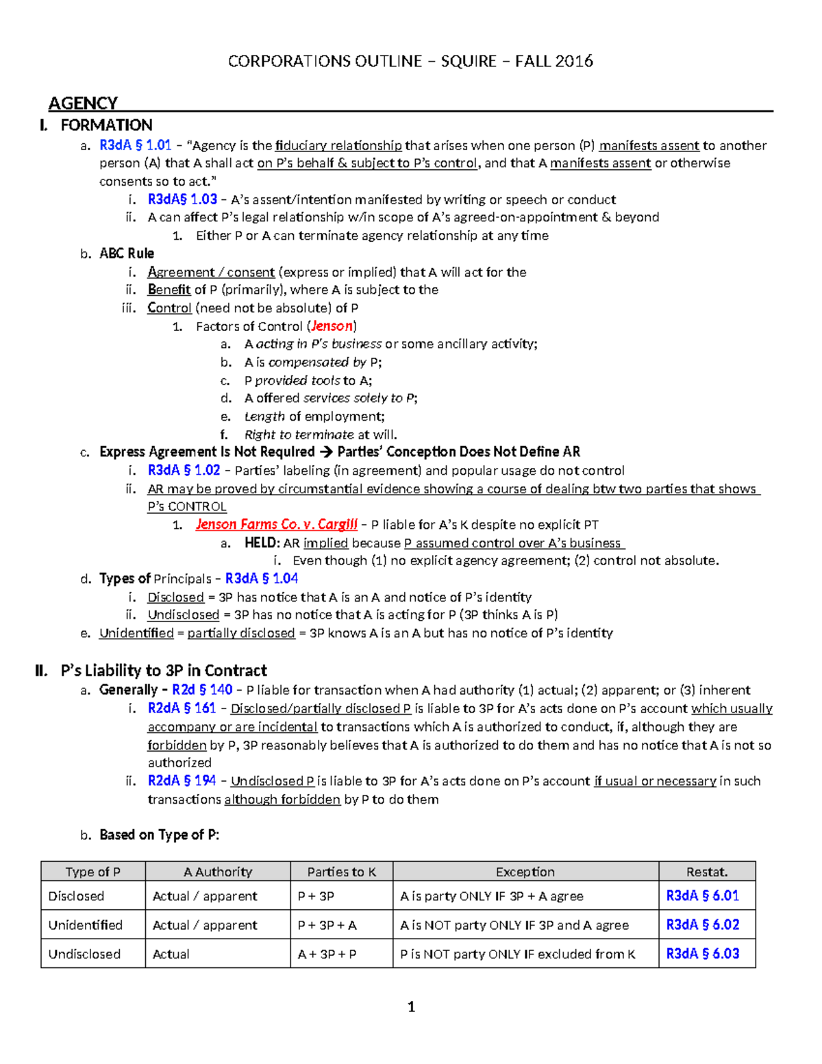 Corporations Squire Outline 2016 - CORPORATIONS OUTLINE – SQUIRE – FALL ...