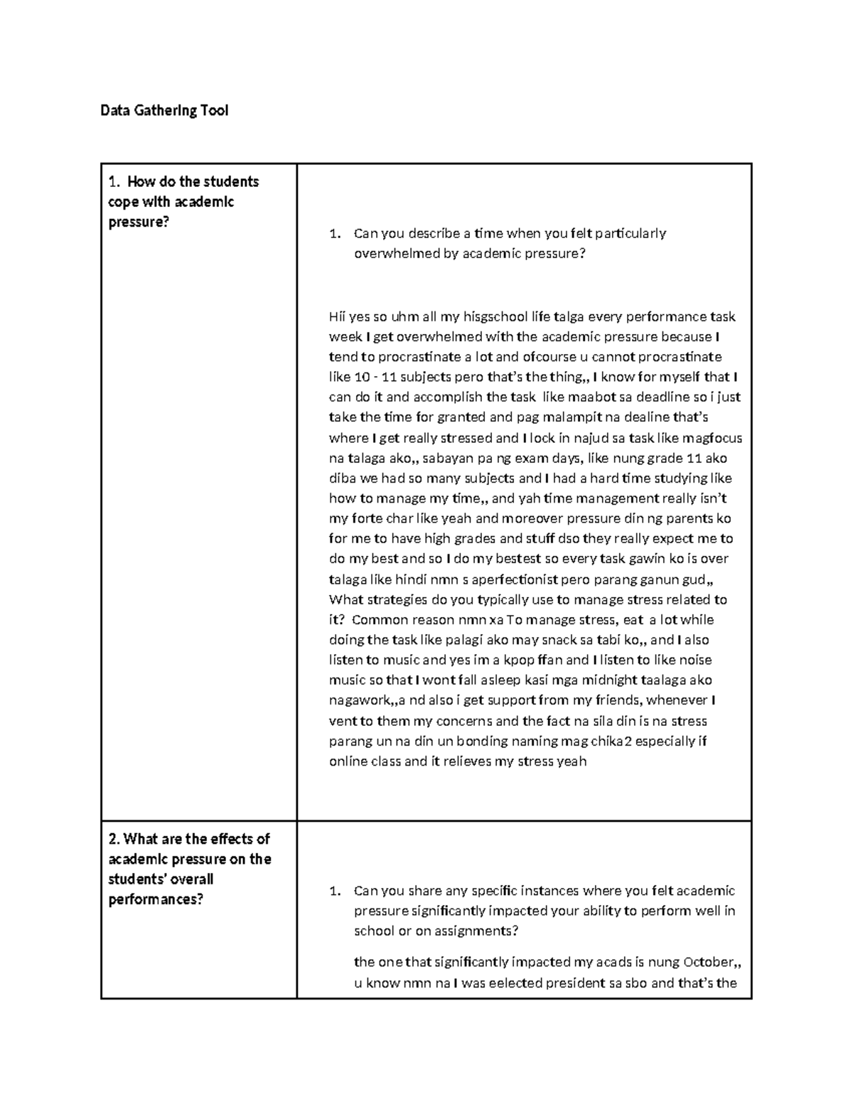 Data Gathering Tool - guessishouldhaveknownnottogiveallofme - Studocu