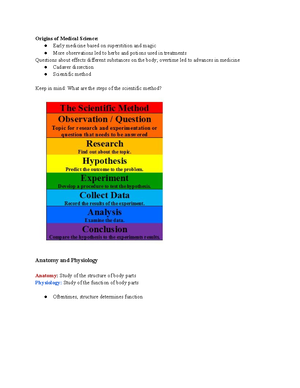 Anatomy lab practicum study guide - ####### tissues ...