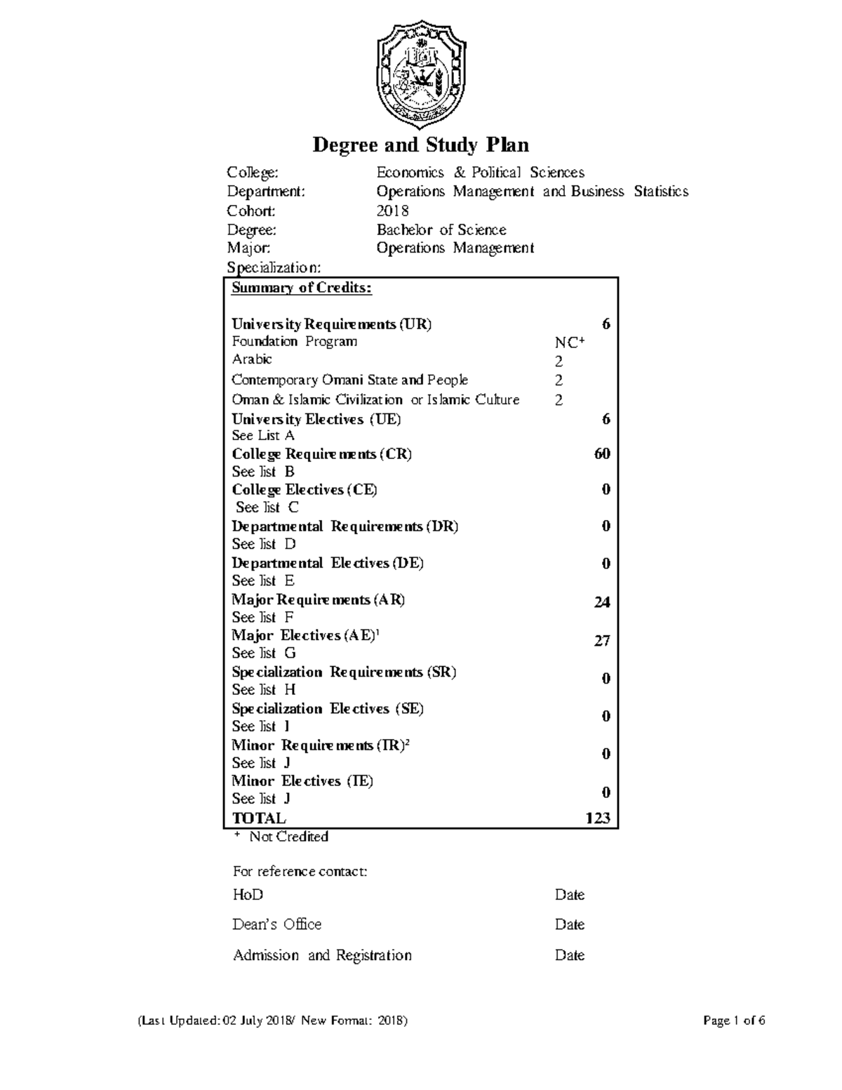 Pomgwithoutminor 2018 - Degree and Study Plan College: Economics & Political Sciences - Studocu