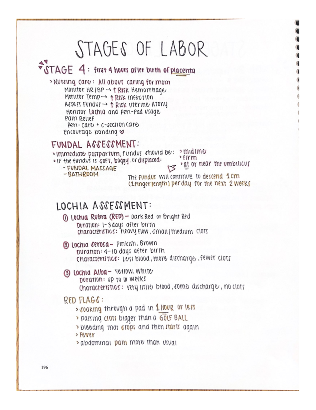 Stages OF Labor - Obstetrics - STAGES OF LABOR STAGE 4: first 4 hours ...