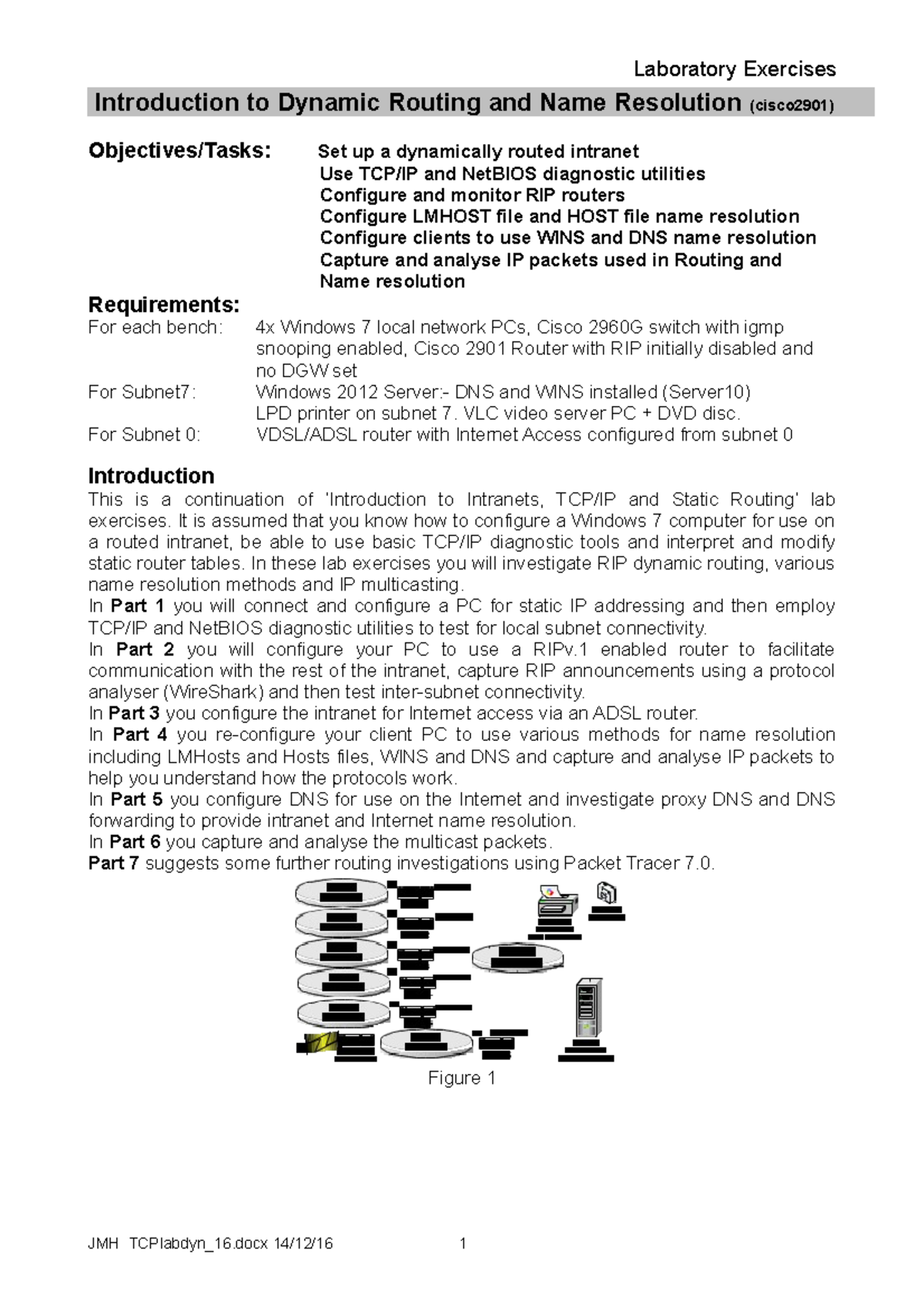 Tcplabdyn 16 Lecture Notes 2 Laboratory Exercises Introduction To Dynamic Routing And Name