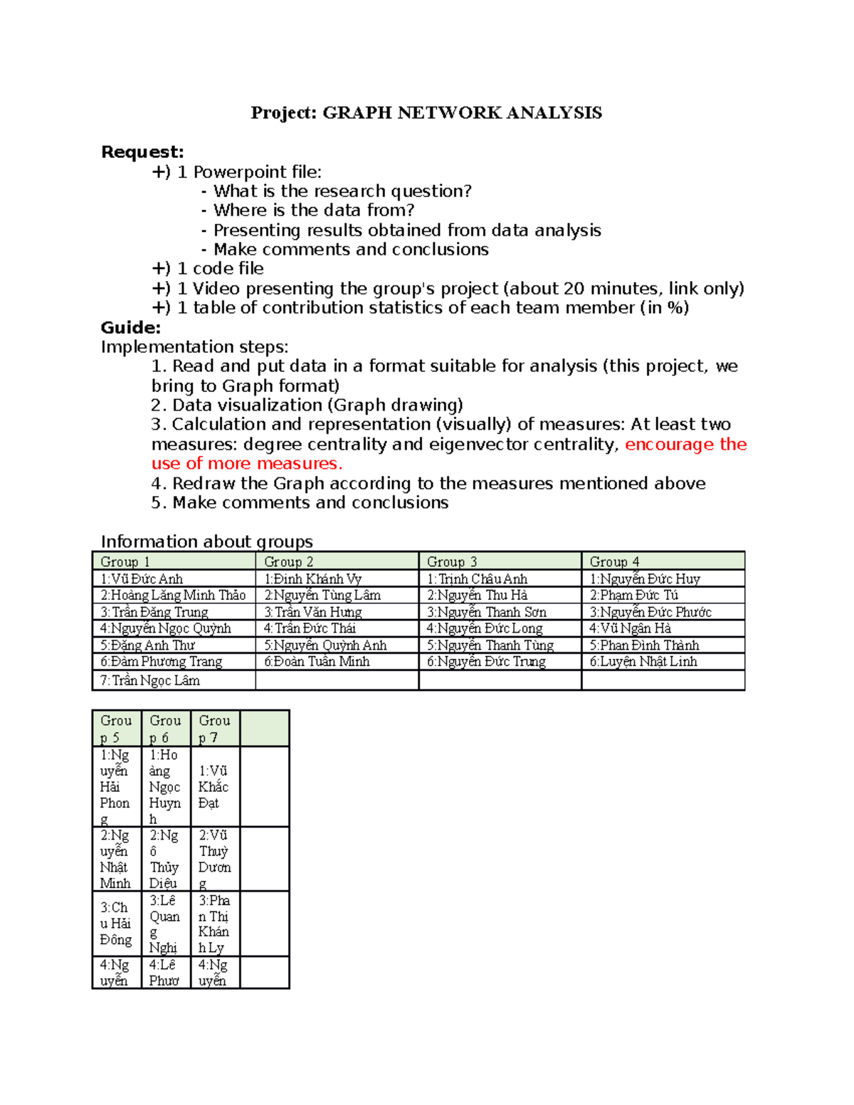 Project Guide - ok3foifjiuwefhiwfhiwef - Project: GRAPH NETWORK ...