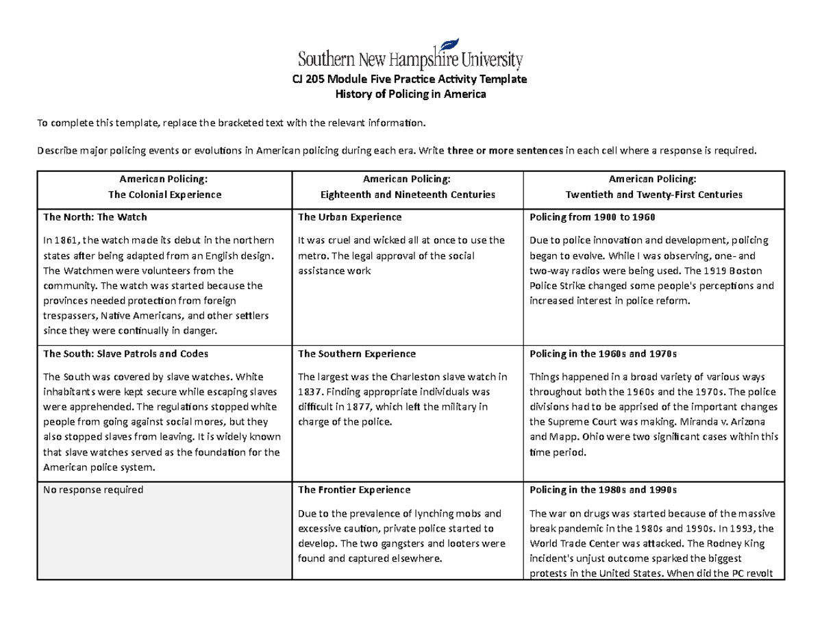 5-1 activity - CJ 205 Module Five Practice Activity Template History of Policing in America To ...