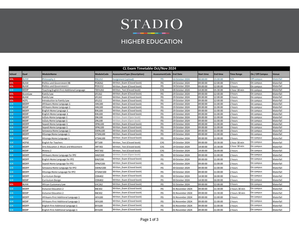 My Stadio Exam TT S2 2024 W - School Qual ModuleName ModuleCode ...