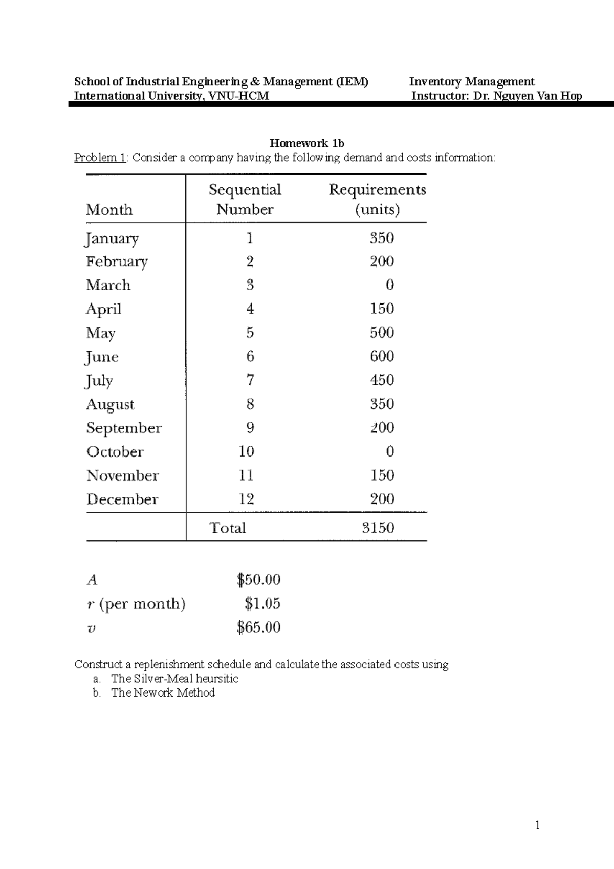Homework 1b - School of Industrial Engineering & Management (IEM ...
