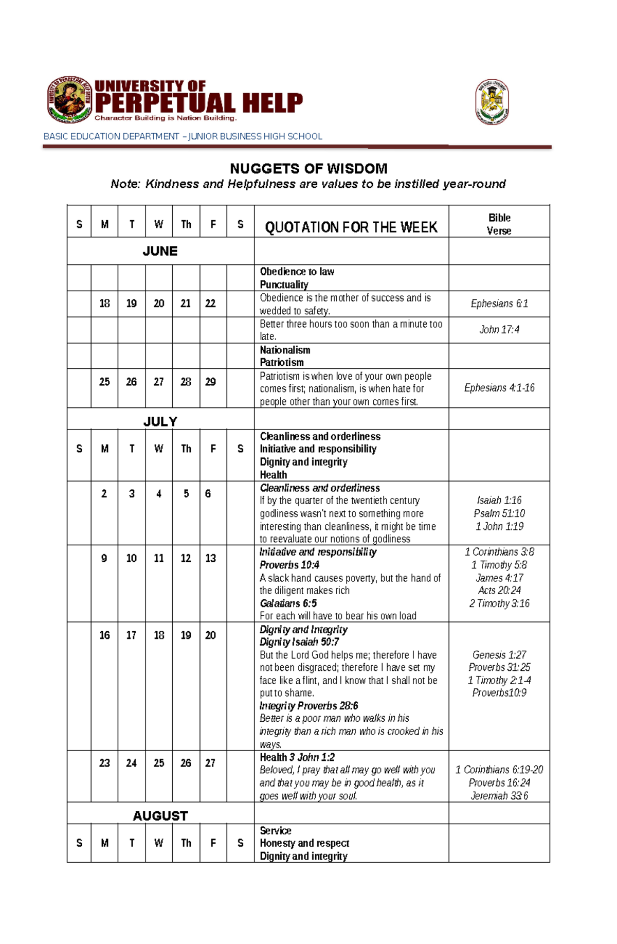 Nuggets of wisdom per week 1 - NUGGETS OF WISDOM Note: Kindness and ...