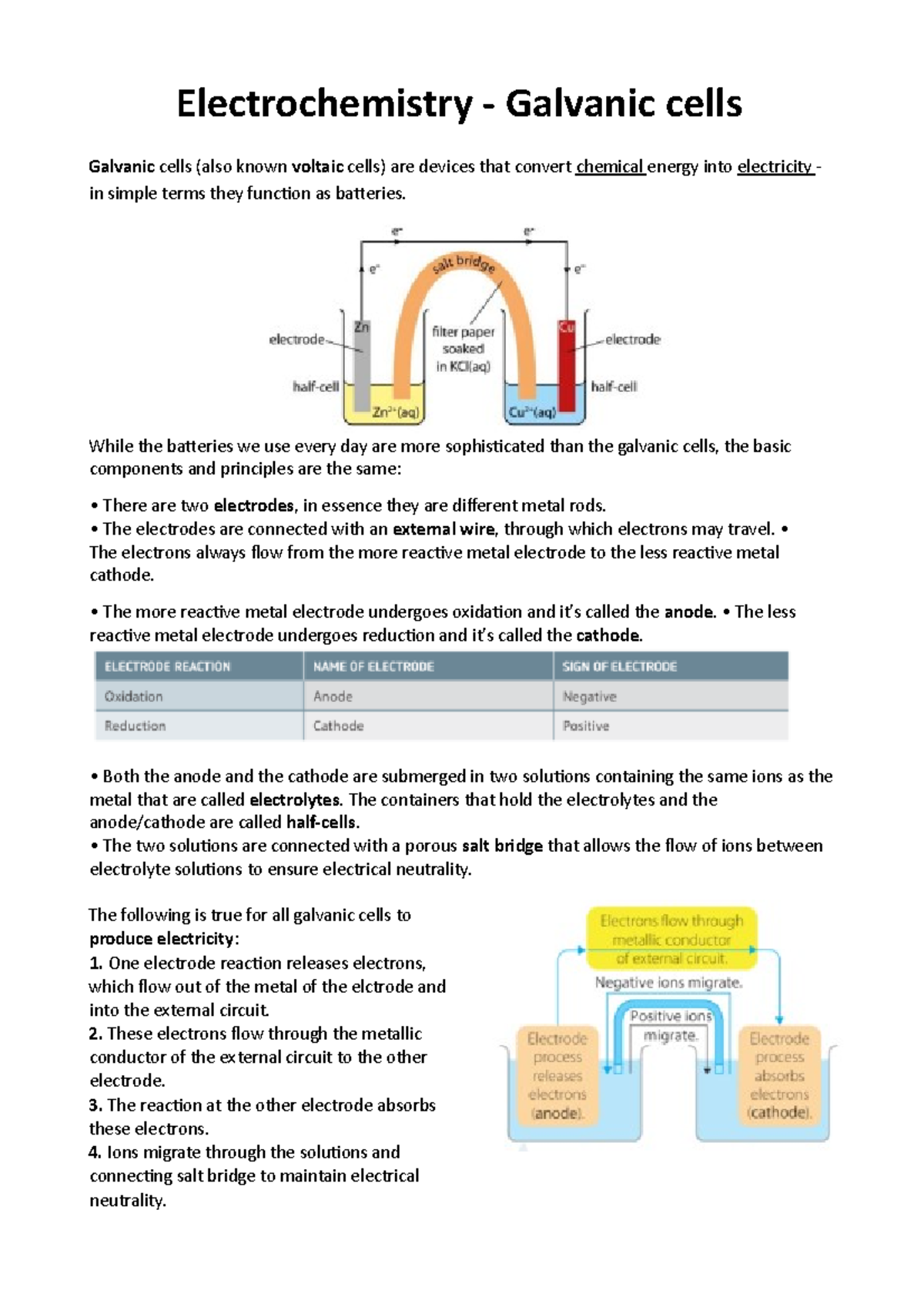 Anmol Ahmed - Electrochemistry - Galvanic Cells - Electrochemistry ...