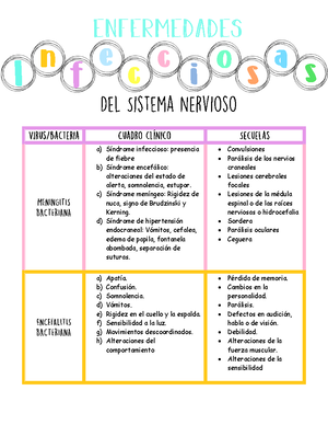 La fisioterapia en los sistemas de salud marco teórico y fundamentos para una práctica integral ...