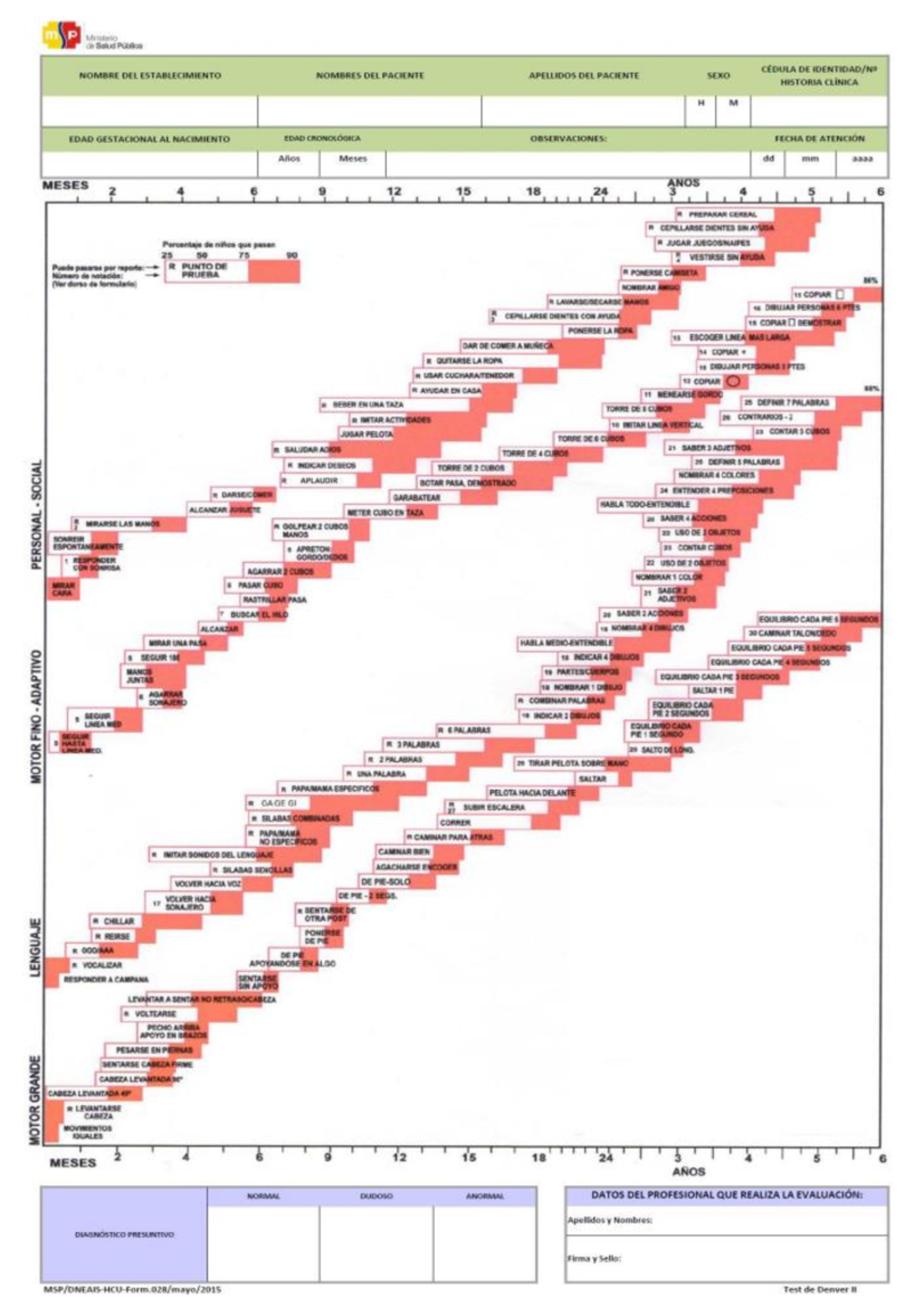 Test de Denver - Formato de aplicación - Crecimiento y Desarrollo I ...
