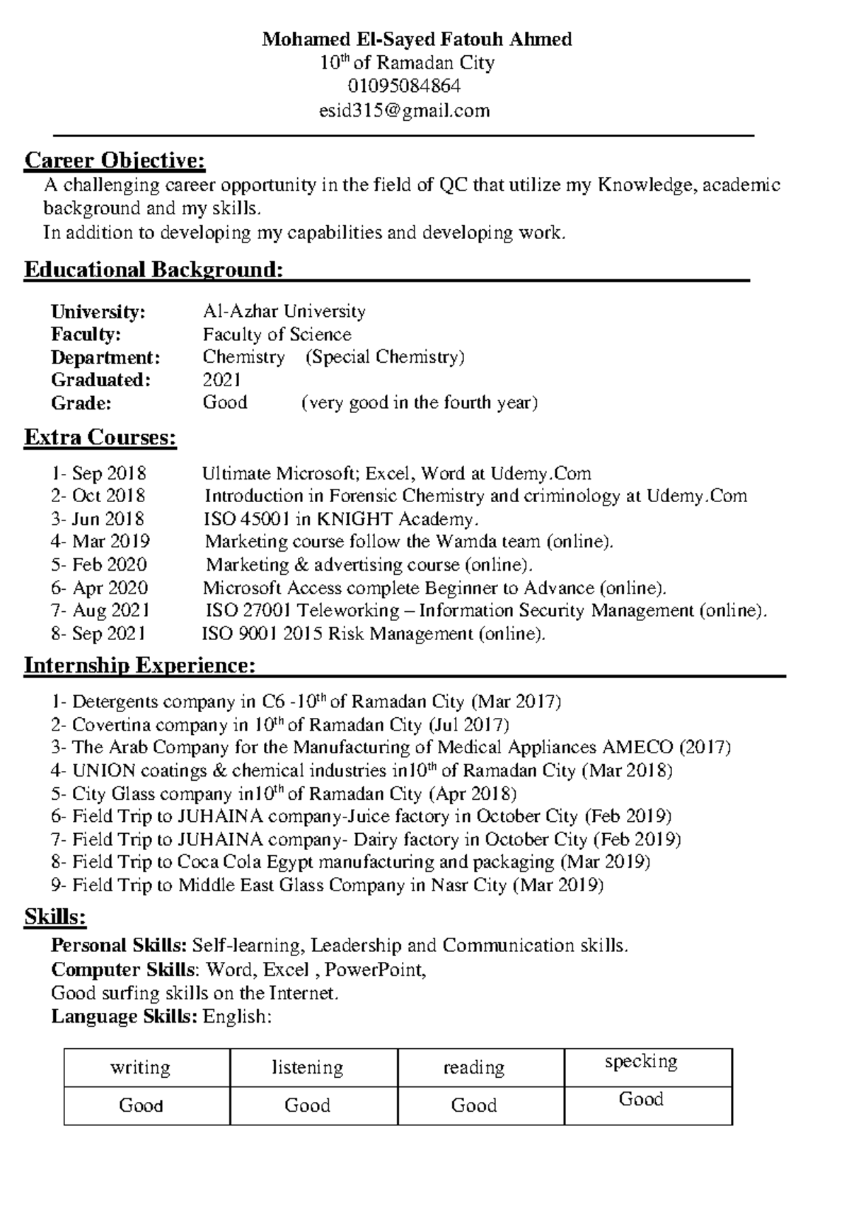 Mohamed-el-sayed-cv compress - Mohamed El-Sayed Fatouh Ahmed 10 th of Ramadan City 01095084864 ...