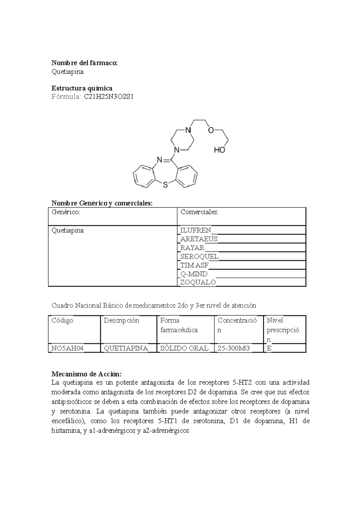 Quetiapina y Gabapentina: Farmacocinética, mecanismo de acción, dosis ...