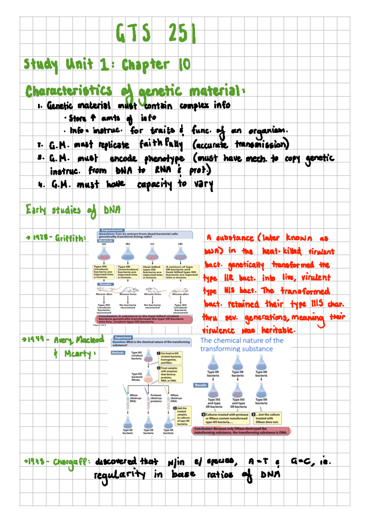 Gts notes - GTS 251 study Unit 1 : Chapter 10 Characteristics of ...