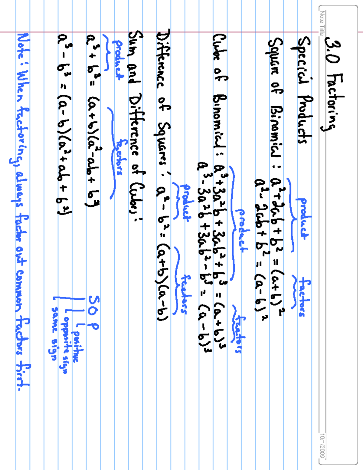 3.0 Factoring - NOTES - 3 Factoring Note Title Special Products product ...