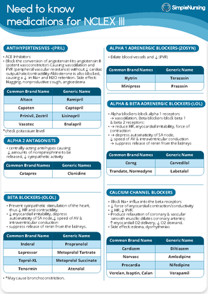 Study Plan for Nclex Success copy - Study Plan for NCLEX Success 4 - 6 ...