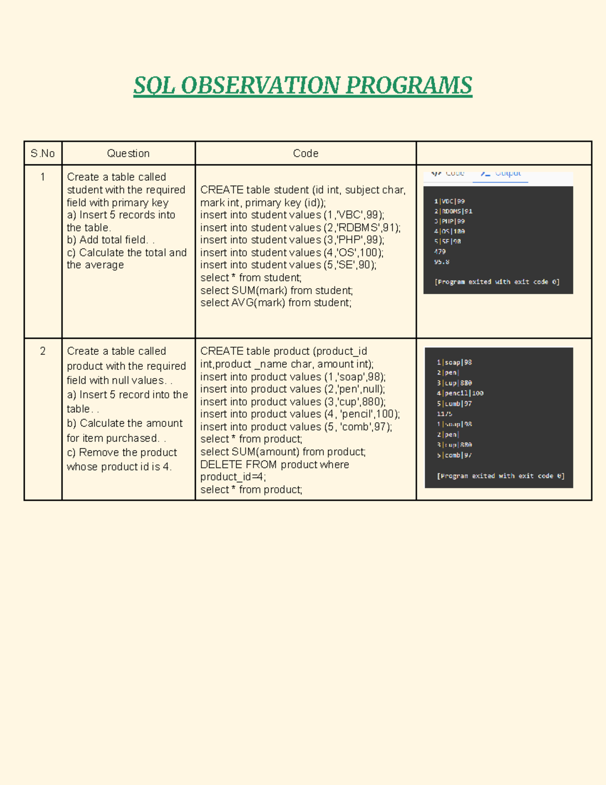 SQL Observation Programs - SQL OBSERVATION PROGRAMS S Question Code 1 Create a table called ...