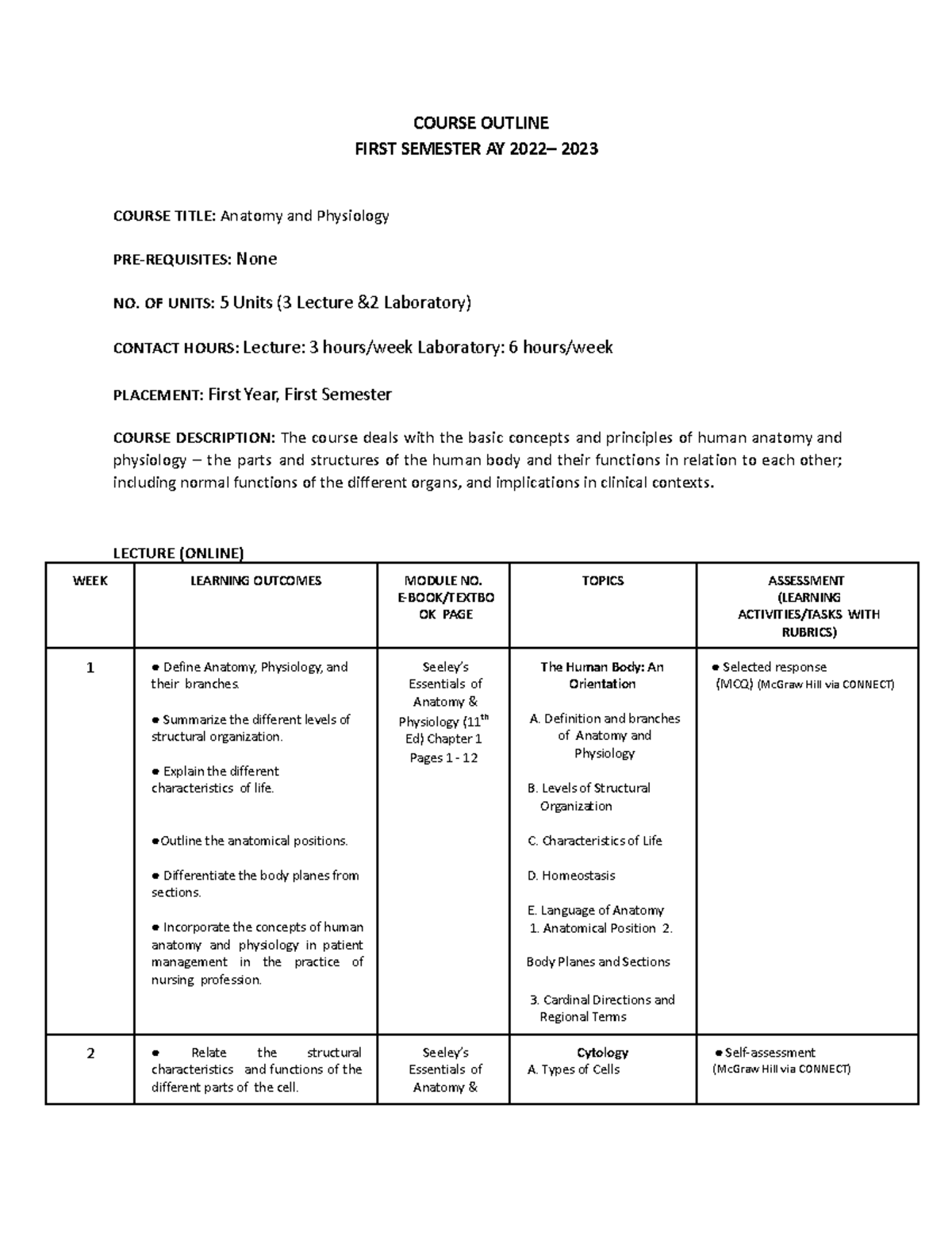 Anaphy Lec Course Outline - COURSE OUTLINE FIRST SEMESTER AY 2022– 2023 ...