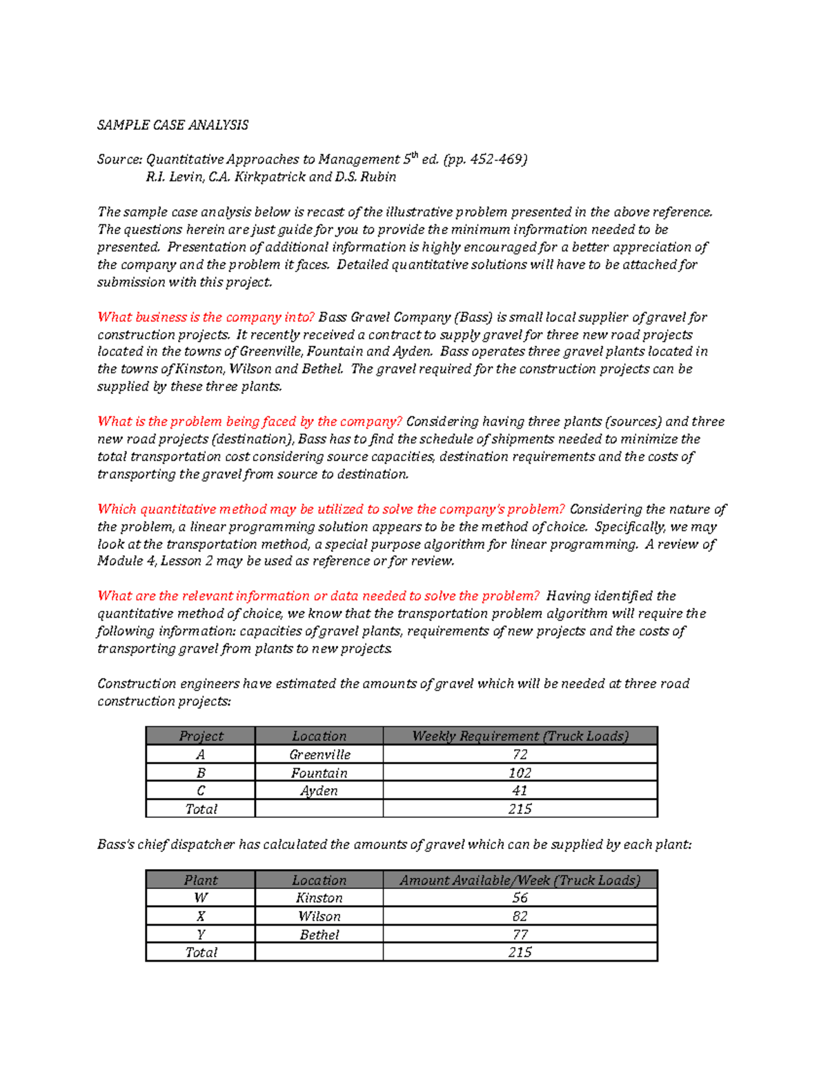 Seatwork sample case - SAMPLE CASE ANALYSIS Source: Quantitative ...