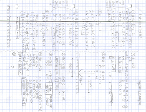 [Solved] Three regions are defined in the figure The x y coordinate ...