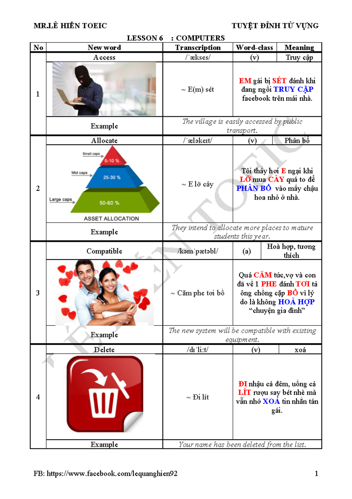 Lesson 6-10 - english - MRÊ HIẾN TOEIC TUYỆT ĐỈNH TỪ VỰNG FB: facebook ...