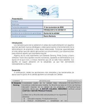 ASNT 2001 - calidad - ANSI/ASNT CP-189- The American Society for ...