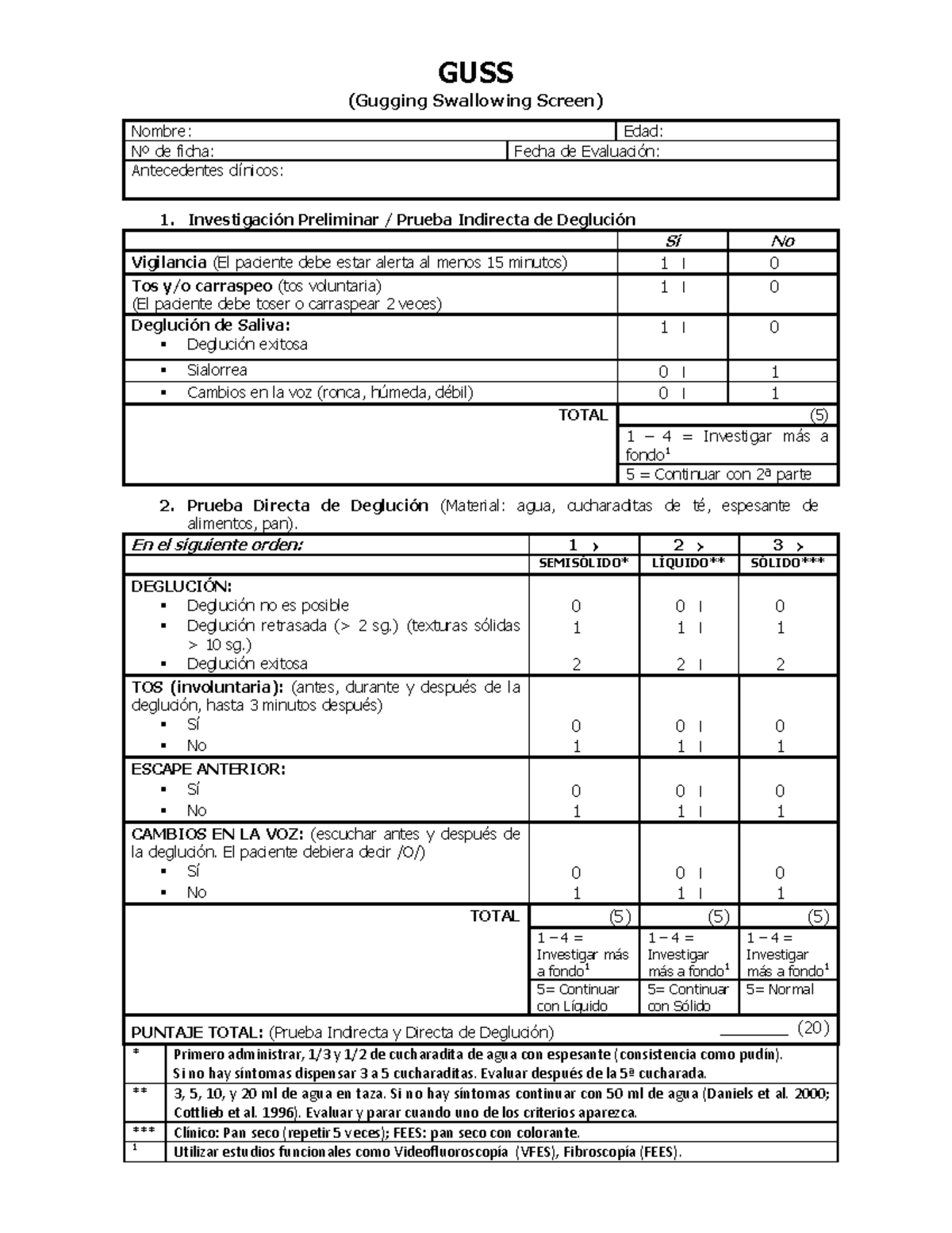 GUSS completo - GUSS - GUSS (Gugging Swallowing Screen) Nombre: Edad: Nº de ficha: Fecha de ...