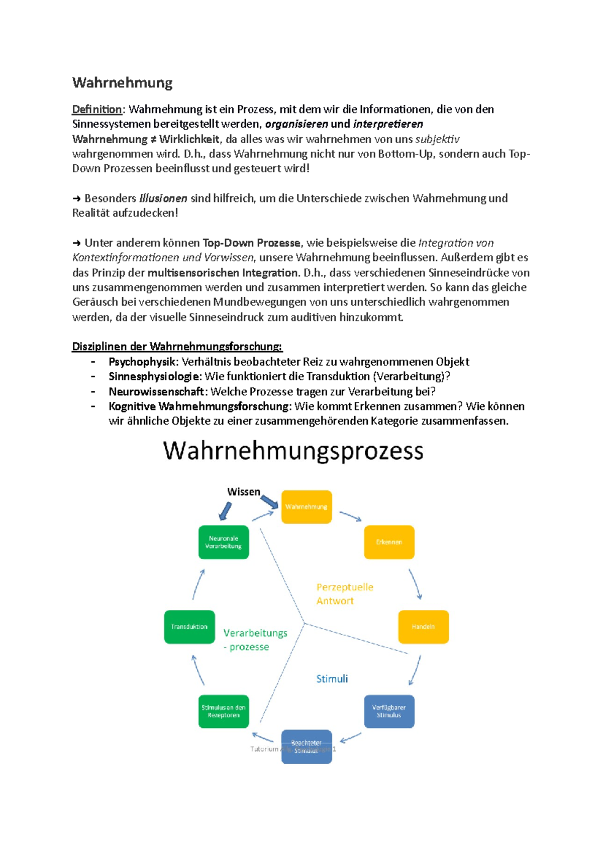 Allg. Psychologie Wahrnehmung - Wahrnehmung Definition: Wahrnehmung ist ...