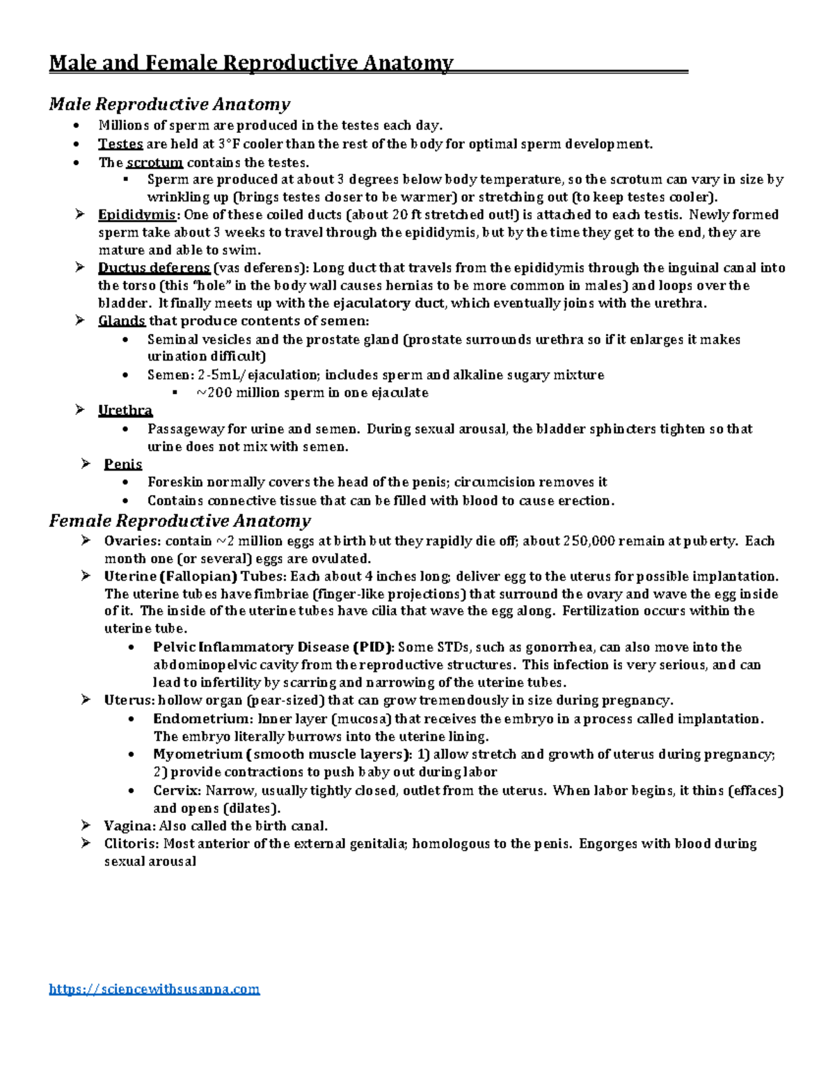 Reproductive notes - sciencewithsusanna Male and Female Reproductive ...
