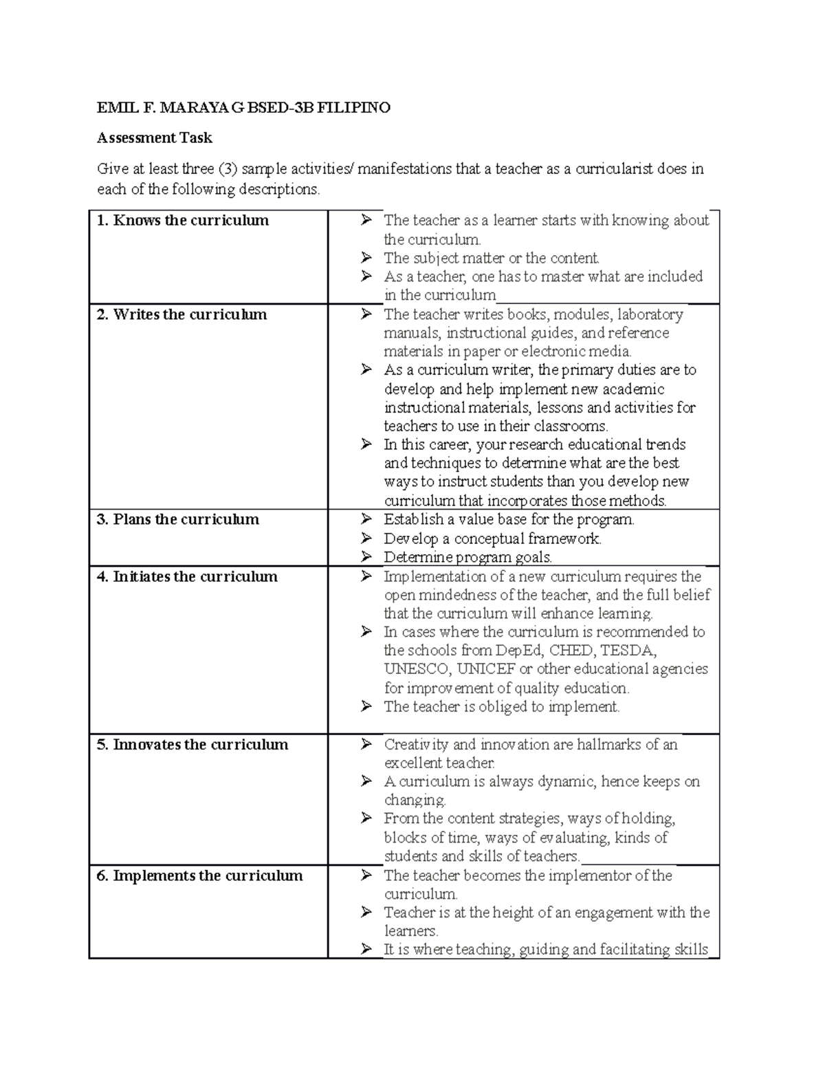 Module-2- Activity - Analysis of the story, its theme and settings ...