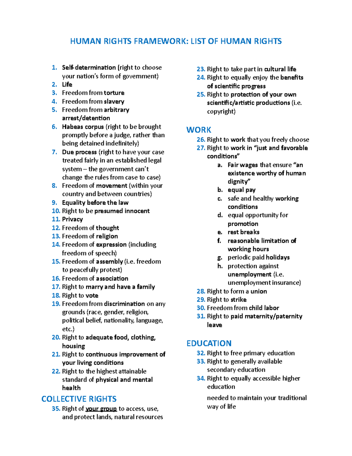 Human Rights Framework LIST OF Human Rights - HUMAN RIGHTS FRAMEWORK ...