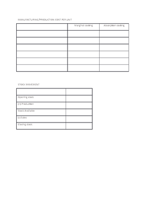 Template Format SOPL SOFP - Statement of Profit or Loss for the year ...