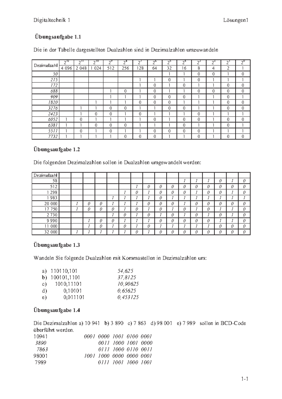 Dg1 u1 loesg zusatz - Lösungen zur Übung 1 - Digitaltechnik 1 Schweppe ...