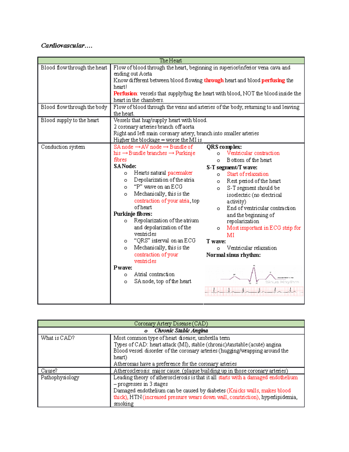 Cardiovascular - Lecture notes 2 - Cardiovascular.... The Heart Blood ...