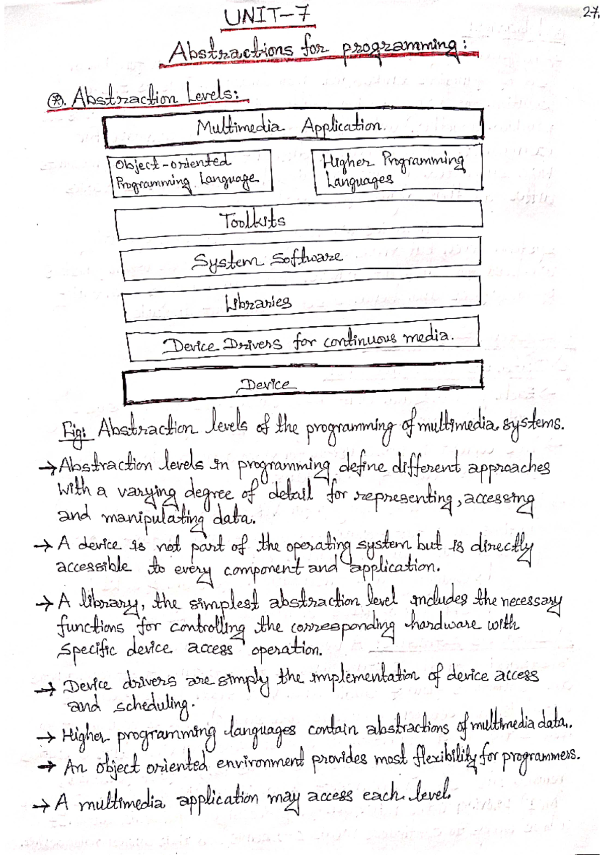 Multimedia Unit-7 - ......... - Bachelors of computer application - TU ...