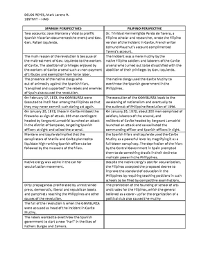Legal is not always moral essay - “What is legal is not always moral ...