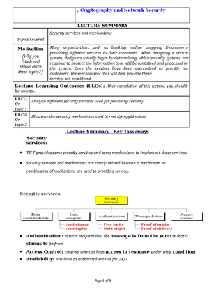 Symmetric cipher model, Substitution techniques - Motivation (Why you (students) should learn ...