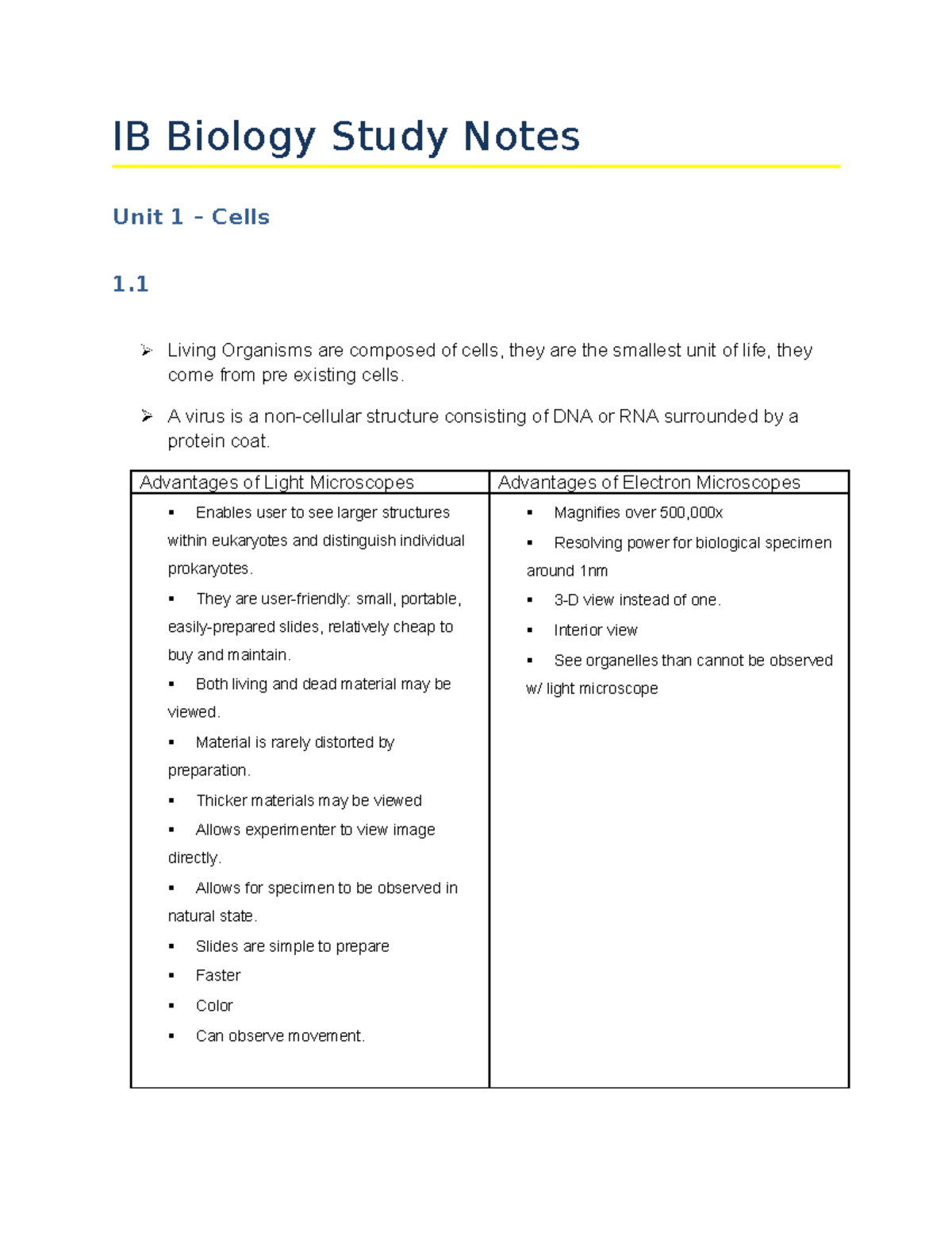 190221582 IB Biology Study Notes - IB Biology Study Notes Unit 1 ...