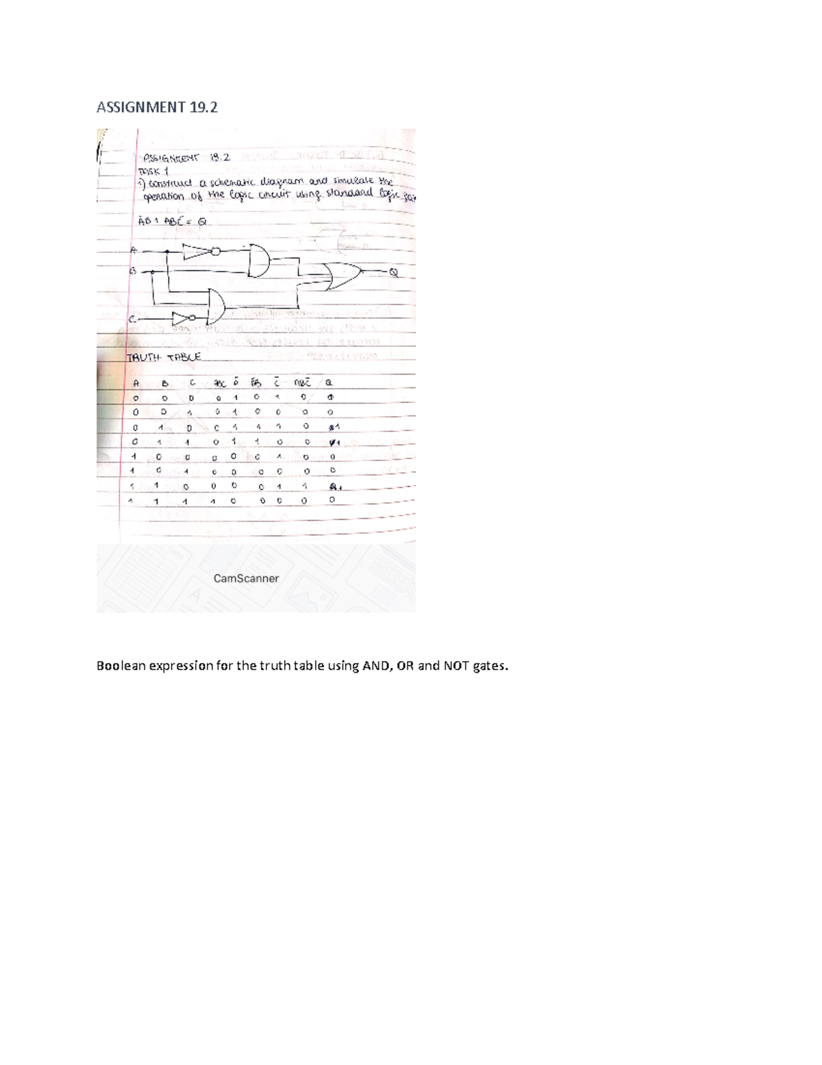 Assignment 19.2. Resubmission - ASSIGNMENT 19. Boolean expression for the truth table using AND ...