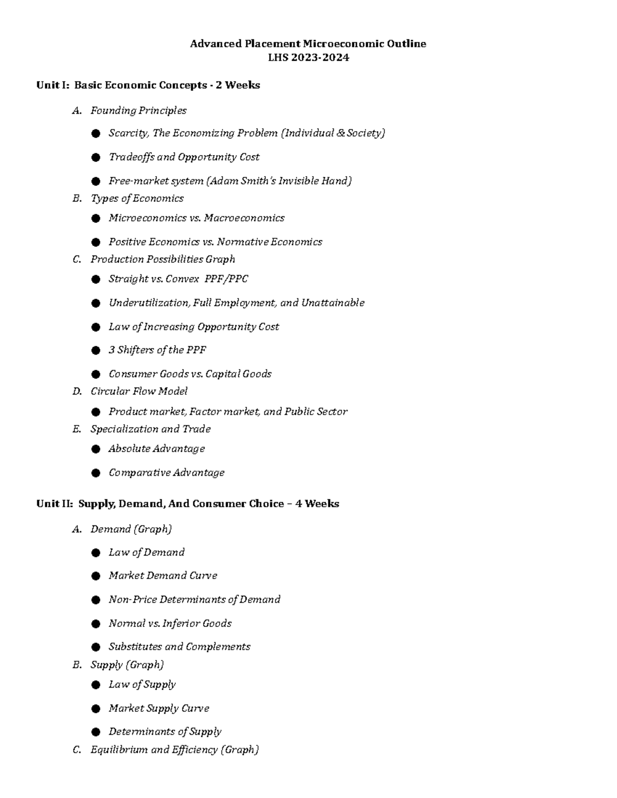 AP Microeconomics Outline - Advanced Placement Microeconomic Outline ...